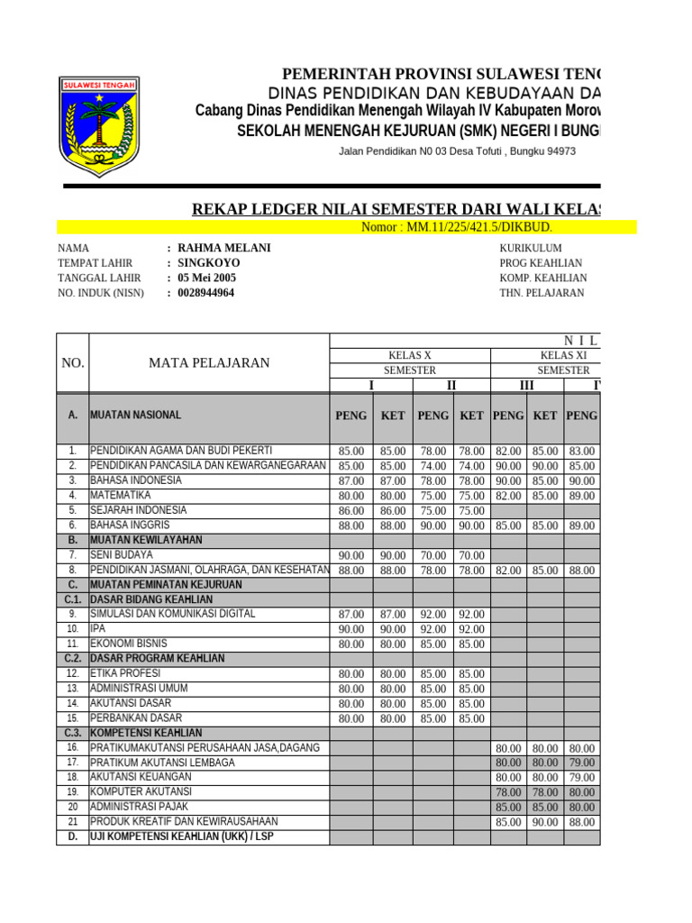 Leger Nilai Xii Akun 2025 | PDF