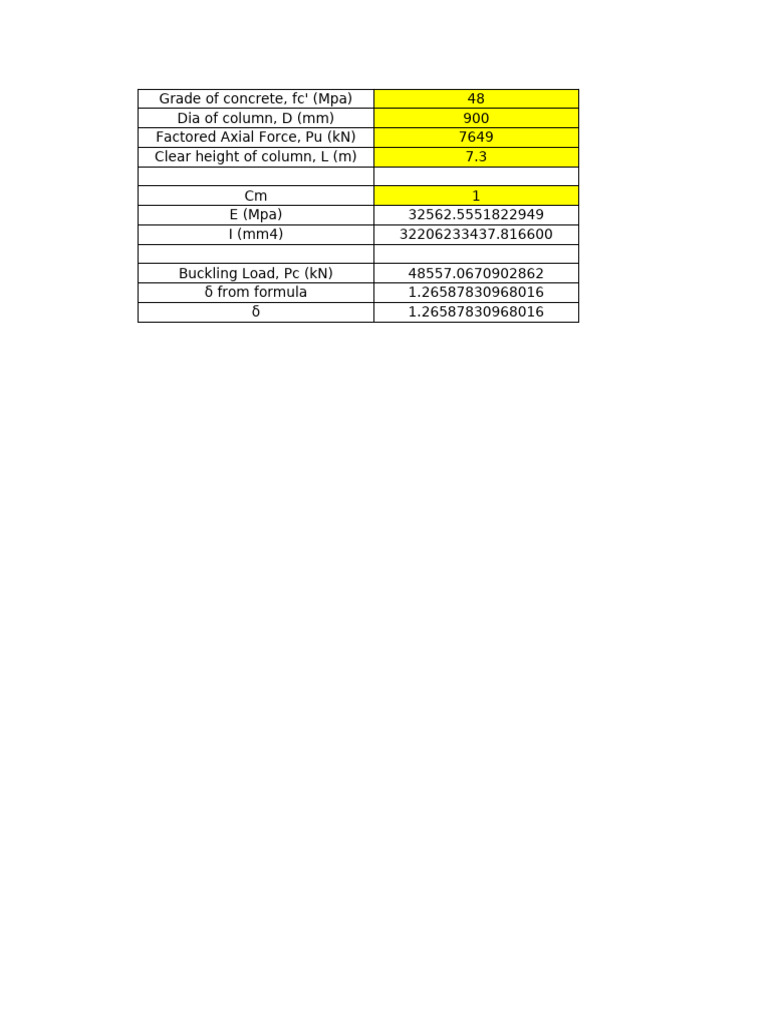 Delta Ns Calculation | PDF