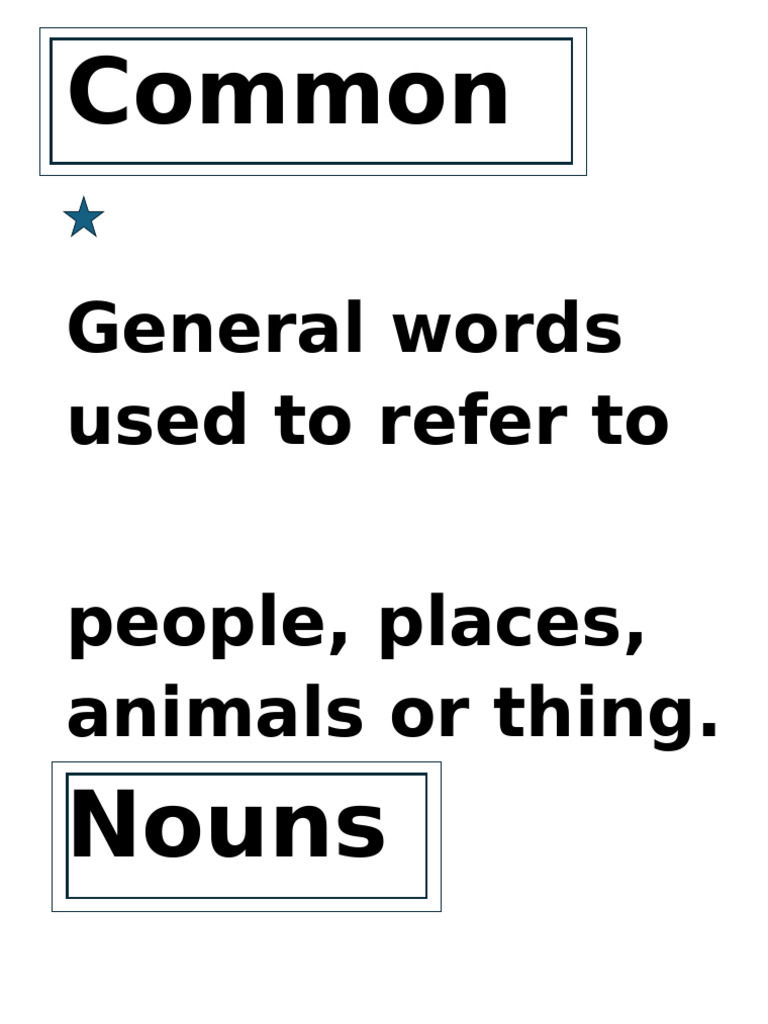 Common Noun & Proper Noun | PDF