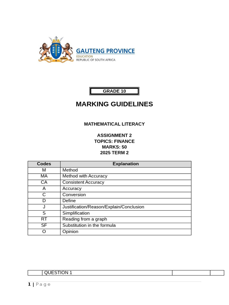 Math Lit Grade 10 Assignment 1 2025 MG (1) | PDF | Economies