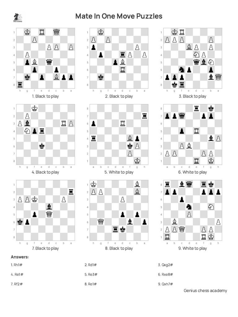 Mate in One Move Chess Puzzles - Easiest Difficulty - ChessGo - in ...