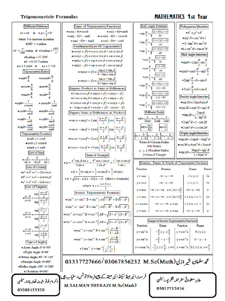 Formulas Inter Maths | PDF
