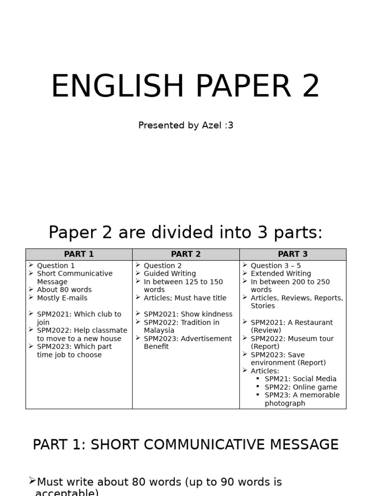 SPM English Paper 2 Guide | PDF | Essays | Smartphone
