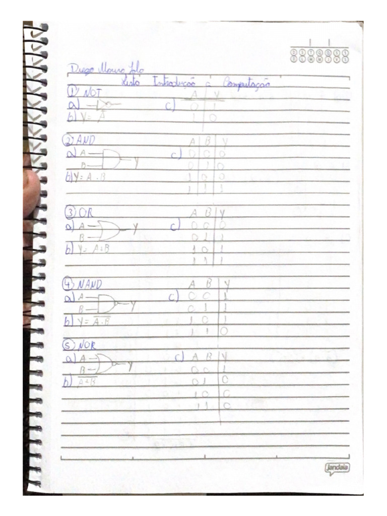 Portas Lógicas | PDF