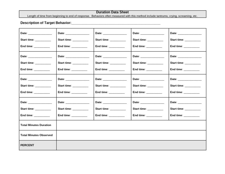 ABA Duration Data Collection Sheet | PDF