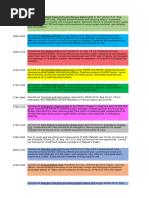 ADNOC Field Chart Overview | PDF