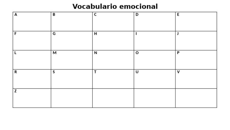 Vocabulario Emocional | PDF