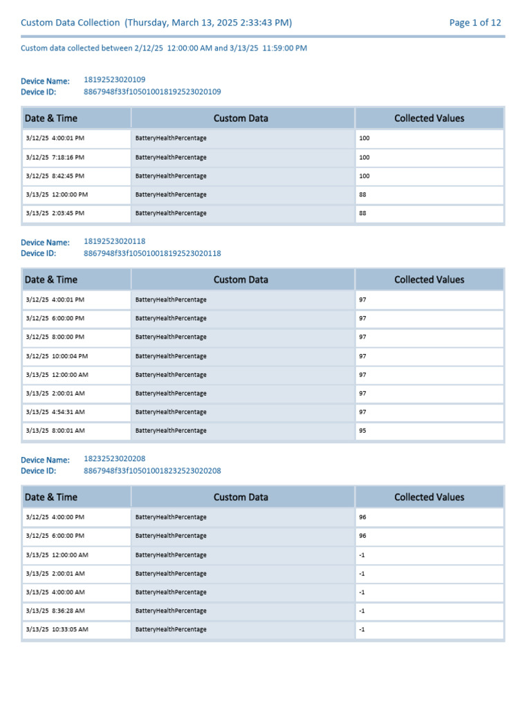 Custom Data Collection 20250313 | PDF | Computing