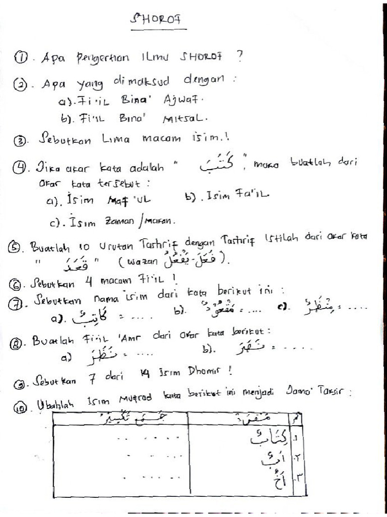 Soal Shorof | PDF