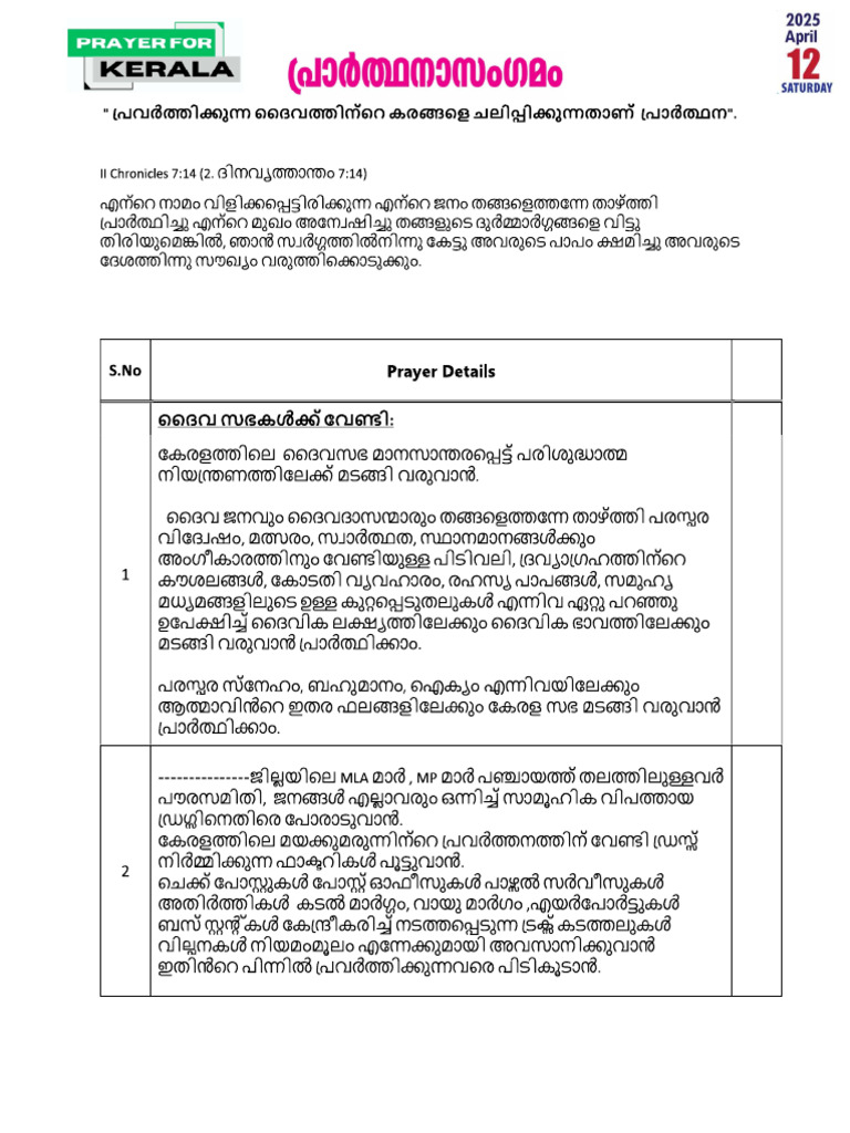 14 District Prayer Points - 12th April 2025 (IPF) | PDF