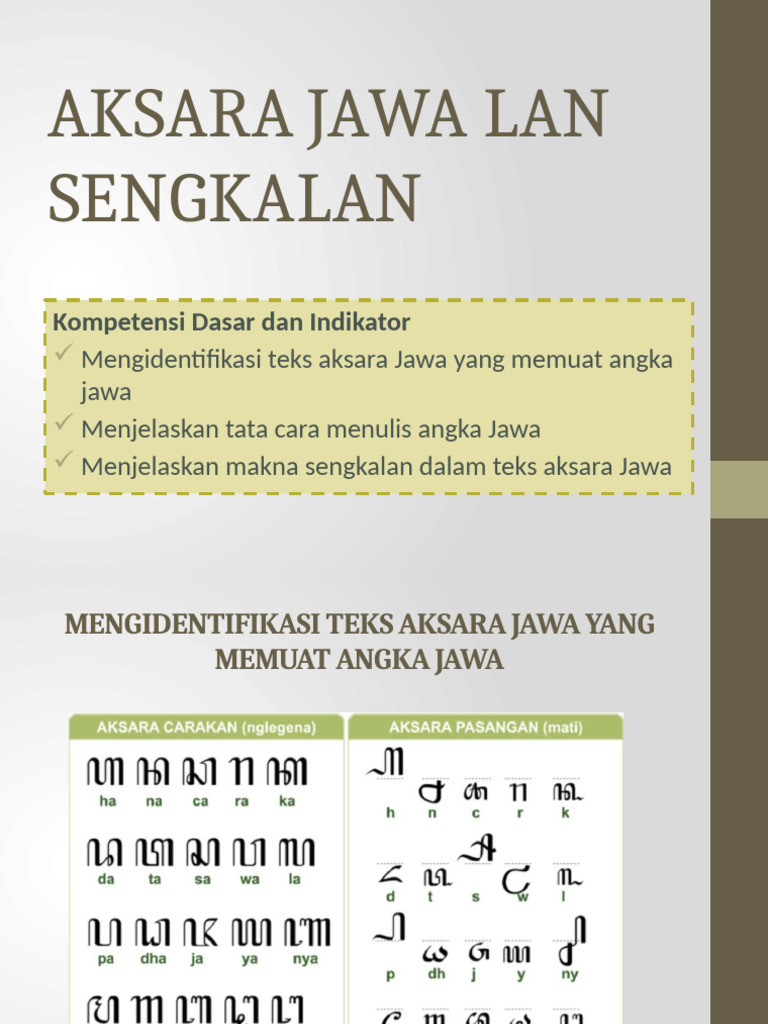 Aksara Jawa Lan Sengkalan | PDF