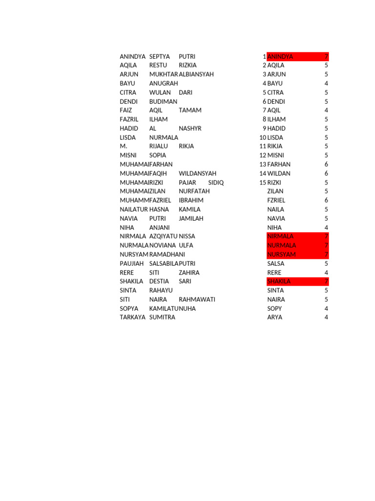 Template Anyaman Nama Murid | PDF