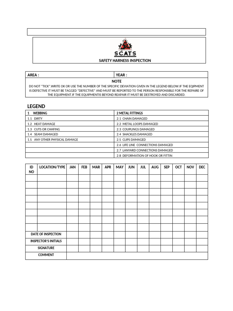Safety Harness Inspection Checklist | PDF