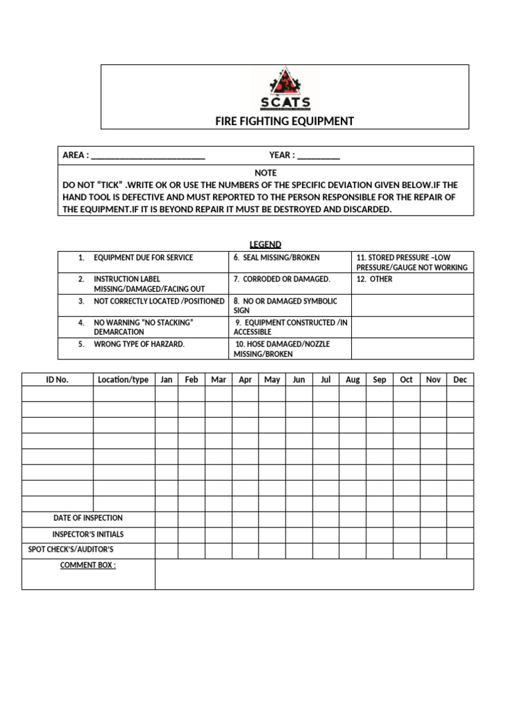 Fire Fighting Equipment | PDF