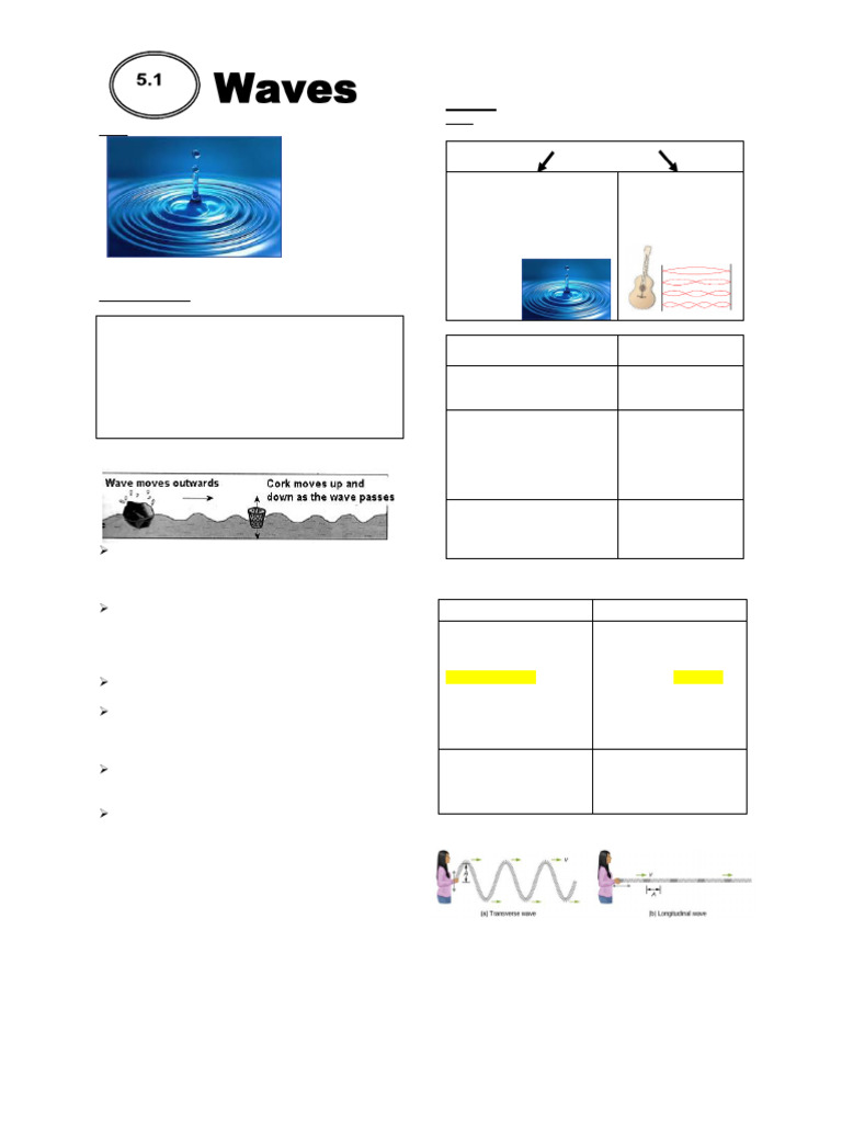 5.1 Fundalmental of Waves 2020 Answer | PDF | Waves | Frequency