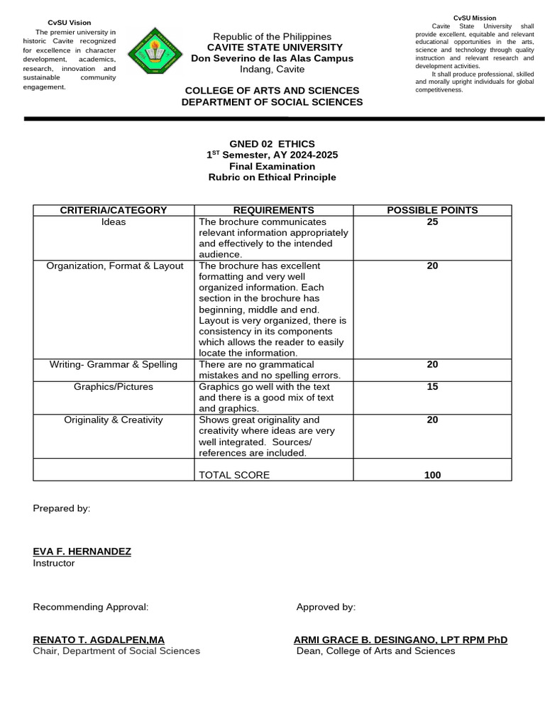 Gned 02 Rubric Final Exam Ethics | PDF