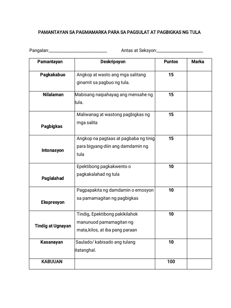 Pamantayan Sa Pagsulat at Pagbigkas NG Tula | PDF