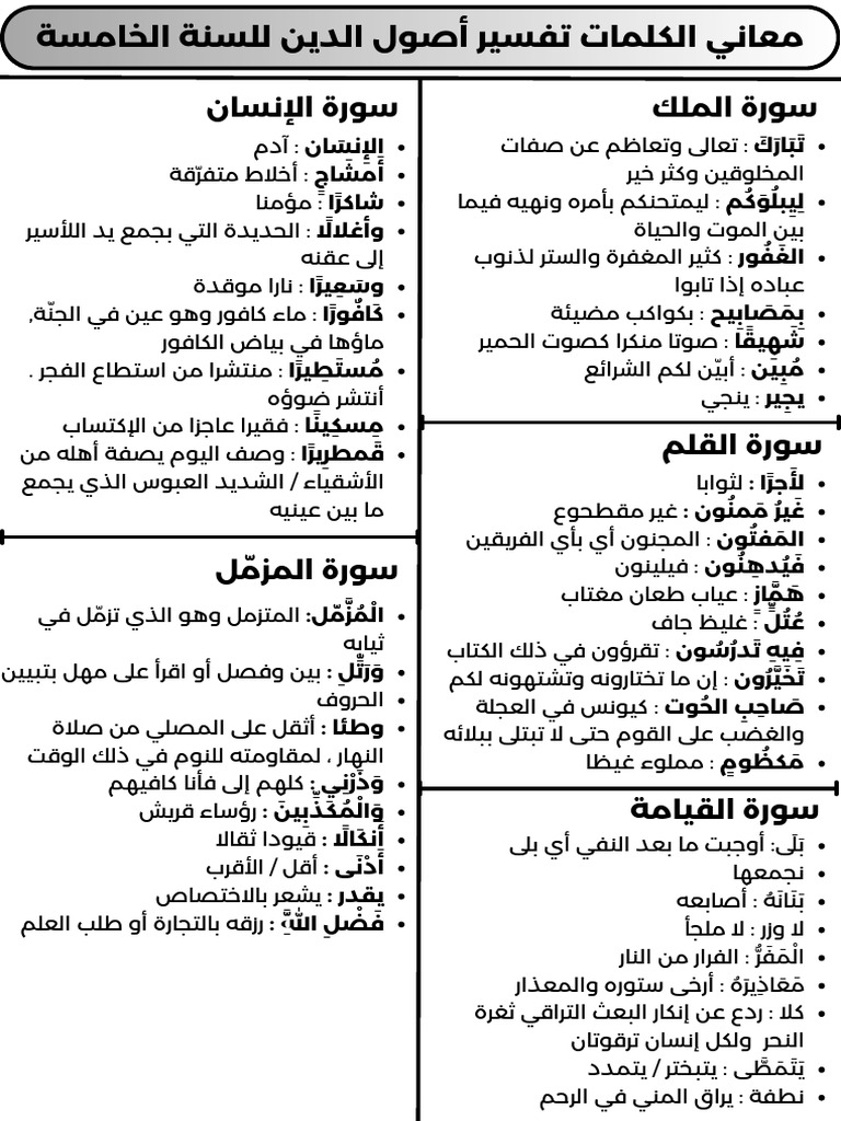 Maani Kalimat 45 | PDF