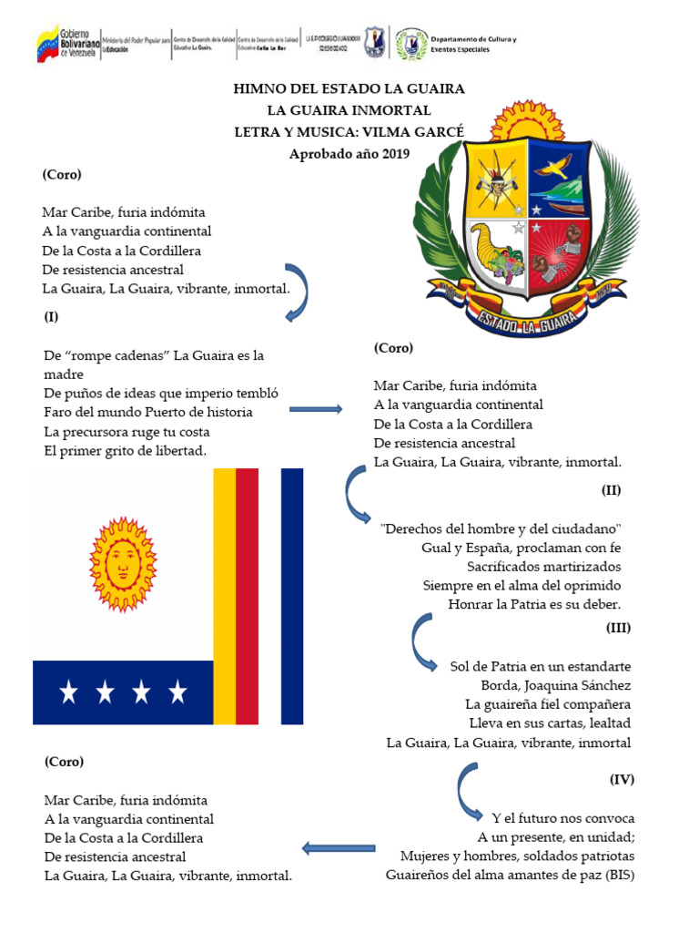 Himno Del Estado La Guaira | PDF