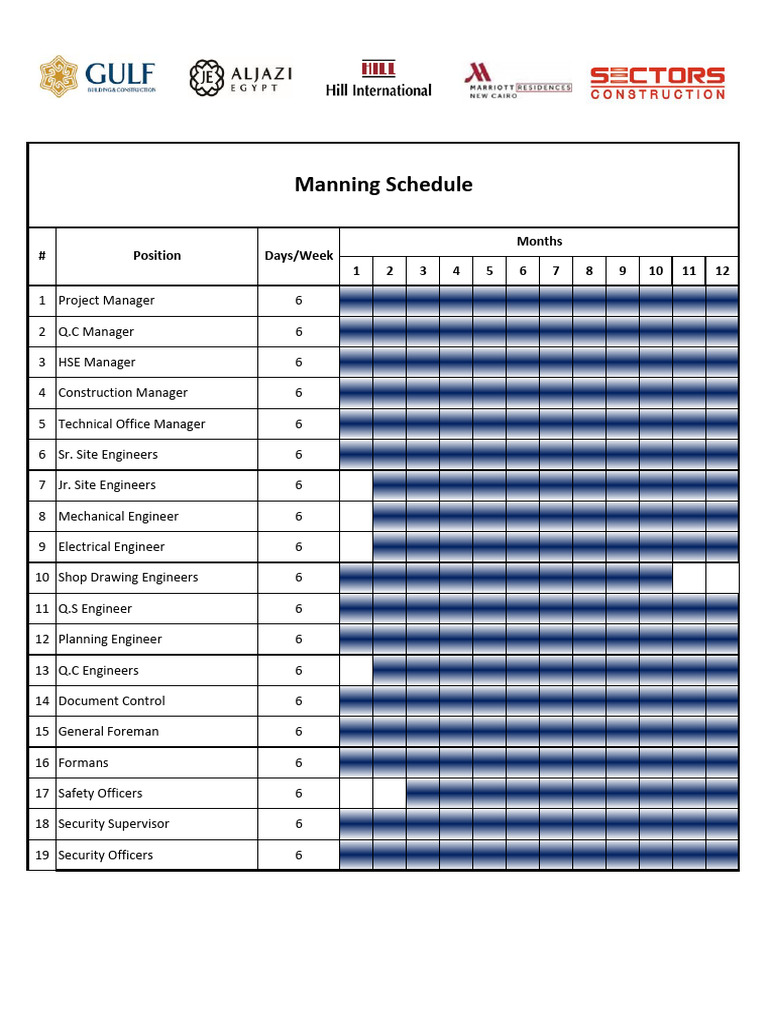 Manning Schedule | PDF
