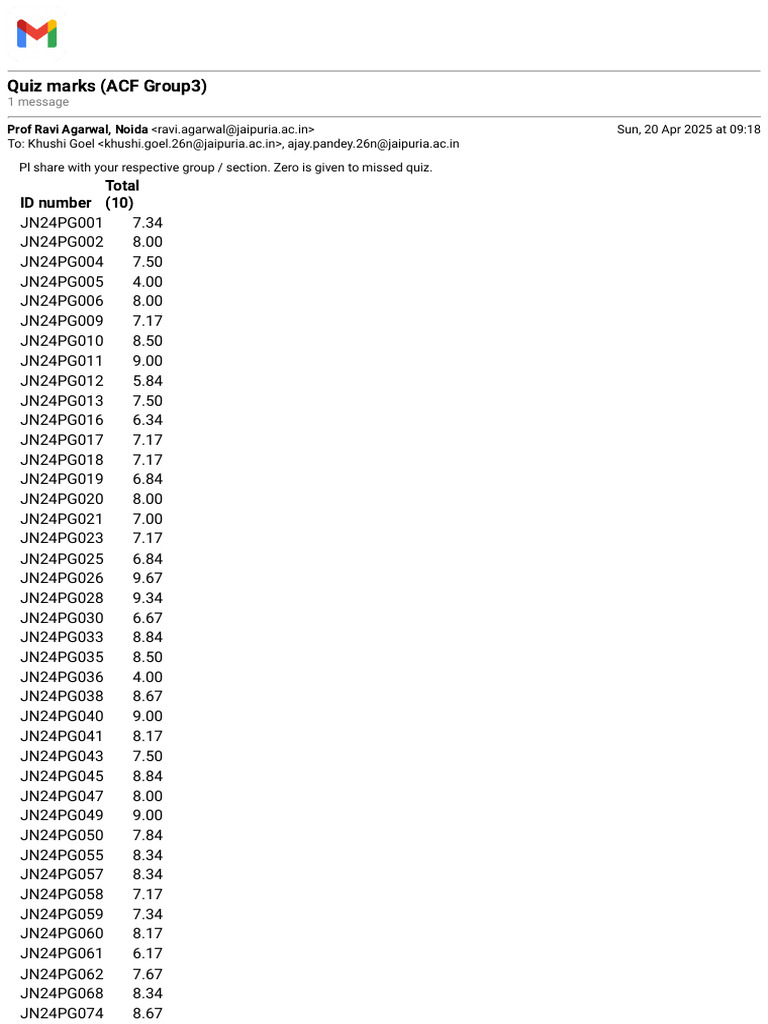 Gmail - Quiz Marks (ACF Group3) | PDF