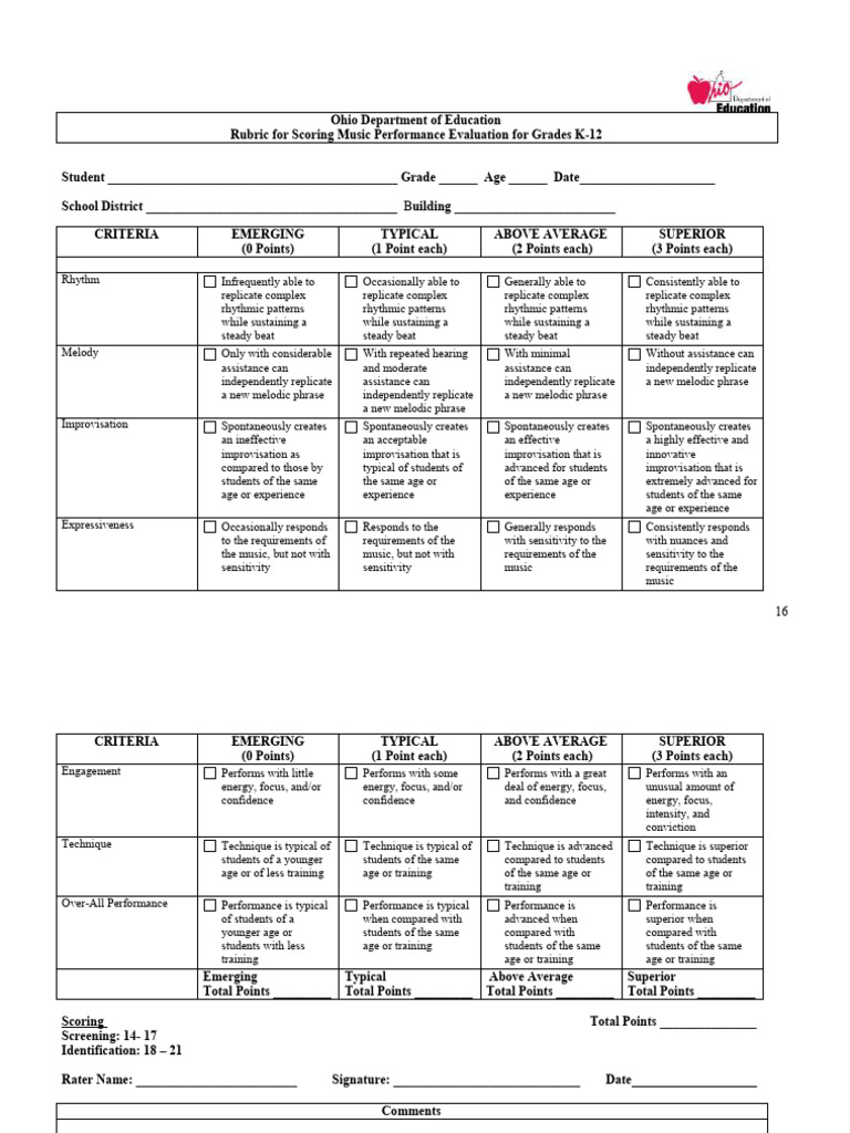 Music ODE Rubric | PDF | Rhythm | Musicology