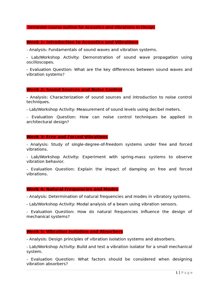 ESCAE-Semester Course Outline For Acoustics and Vibrations in Design ...