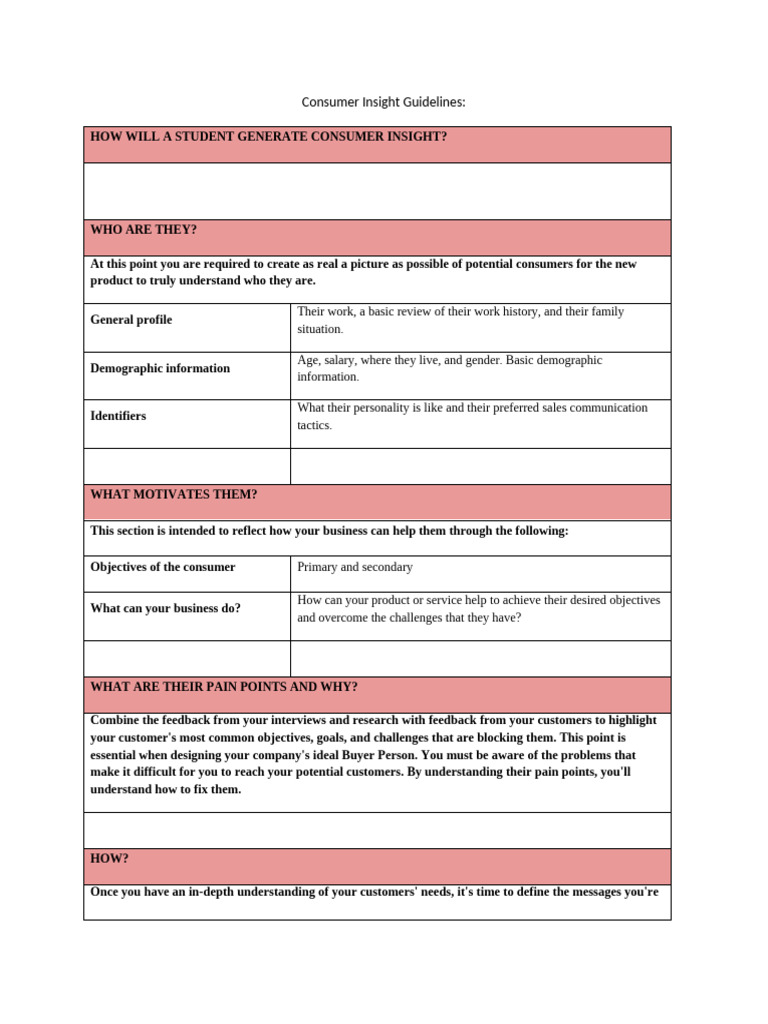 Student Guide to Consumer Insights | PDF | Marketing | Human Communication