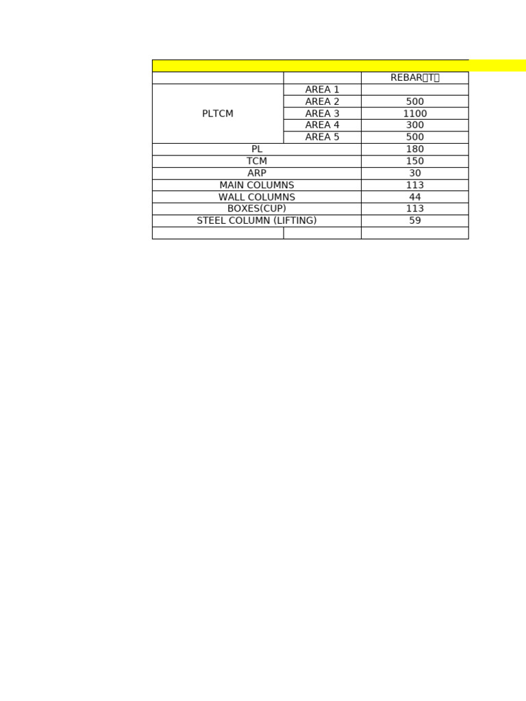 New Microsoft Excel Worksheet 505 | PDF