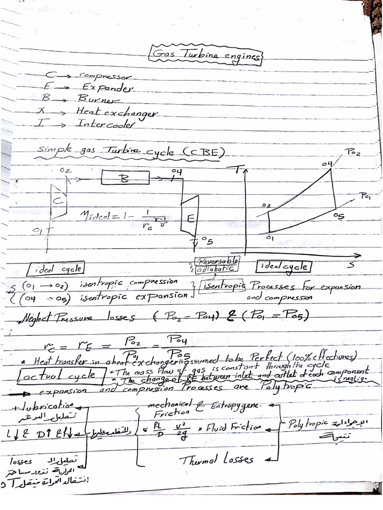 sec1 (CBE and CBEX) (1) | PDF