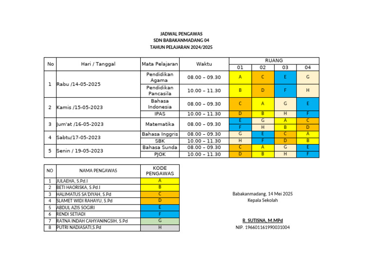 Jadwal Pengawas Uas 2025 | PDF