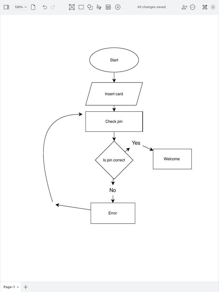 L2.drawio - Page-1 | PDF
