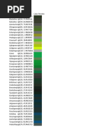 Tabel Cod Culori | PDF | Nature