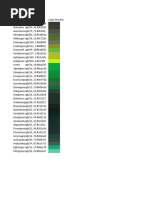 Tabel Cod Culori | PDF | Nature