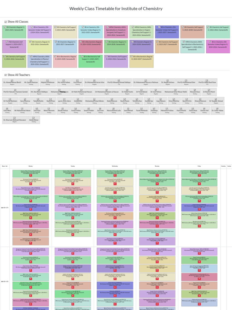Chemistry Timetable Spring25 | PDF | Organic Chemistry | Chemistry