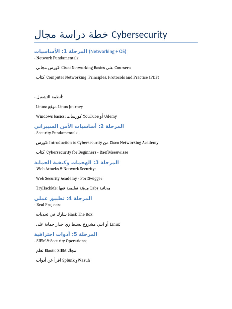 Cybersecurity Study Plan Arabic | PDF