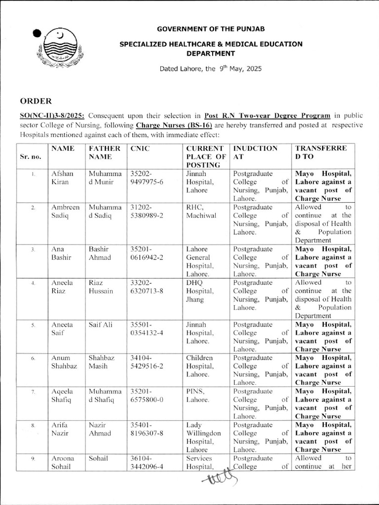 Order 1st Year Post RN | PDF