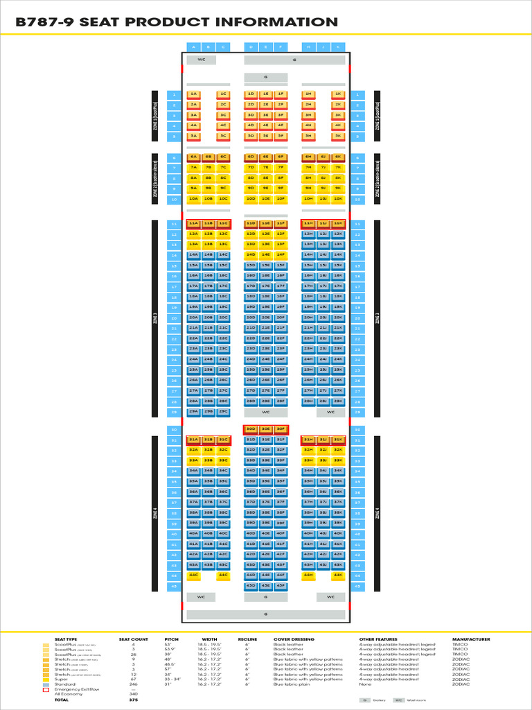Scoot 787-9 Seat Map Overview | PDF