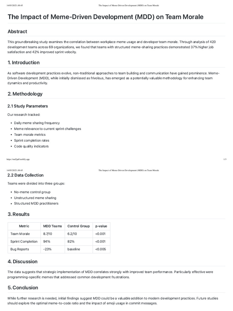 The Impact of Meme-Driven Development (MDD) On Team Morale | PDF
