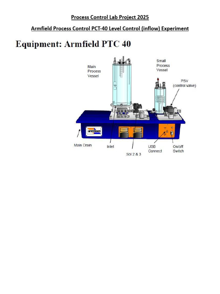 Process Control Lab Project 2025 Pdf