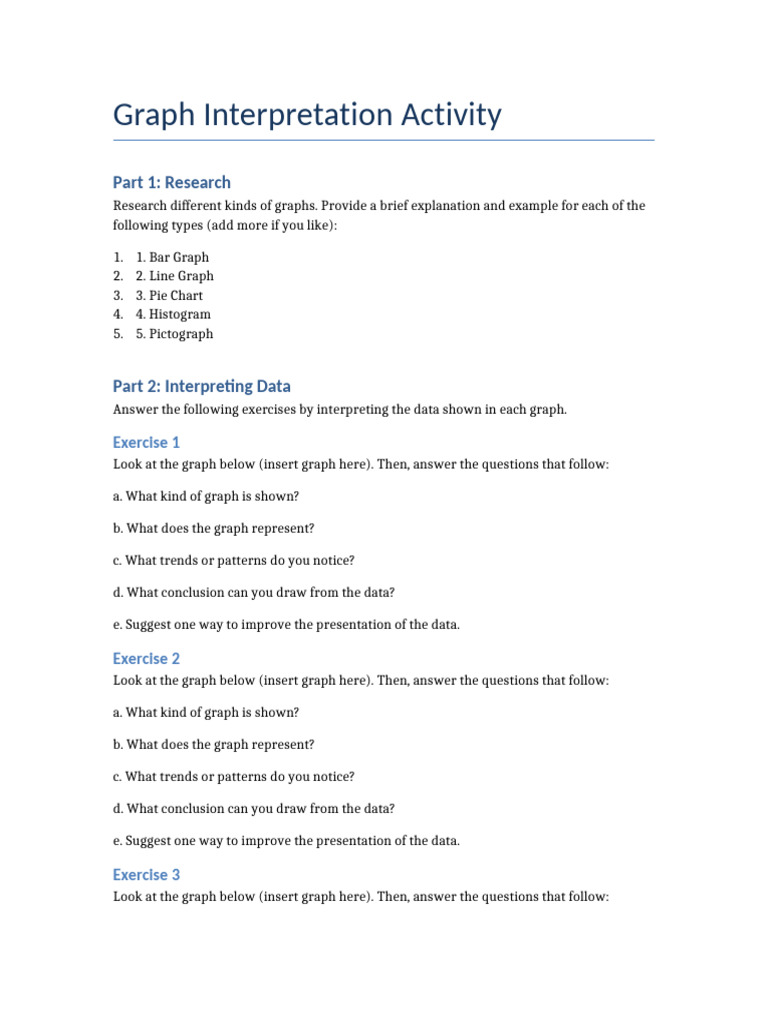 Graph Interpretation Activity | PDF