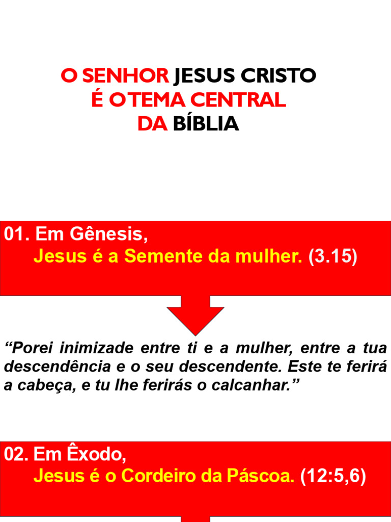 Jesus Cristo: O Tema Central da Bíblia | PDF | Livro de Ruth | Jesus