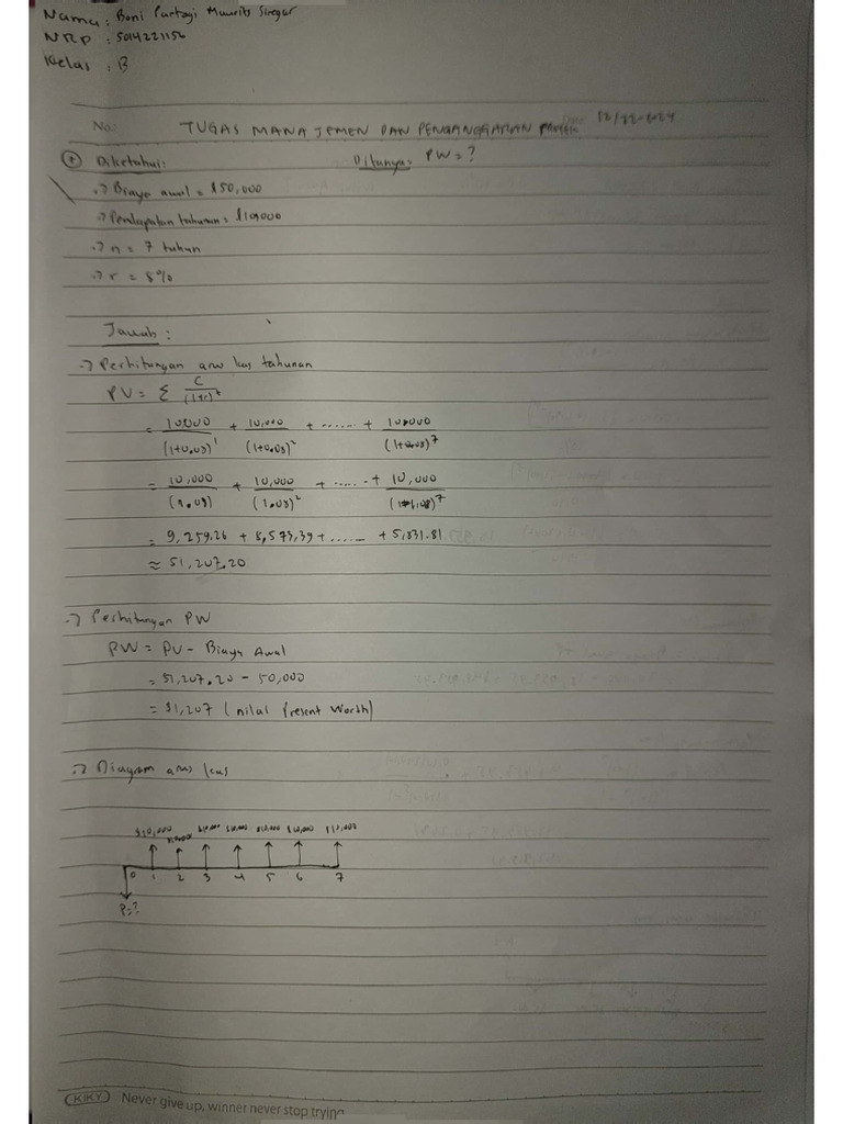 TUGAS MANPRO B - 5014221156 - Boni Partogi Maurits Siregar | PDF