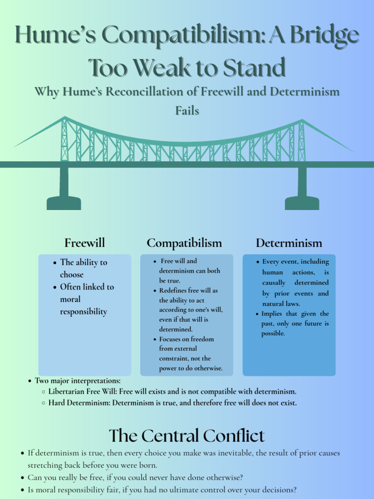 Hume's Compatibilism Explained | PDF | Free Will | Determinism