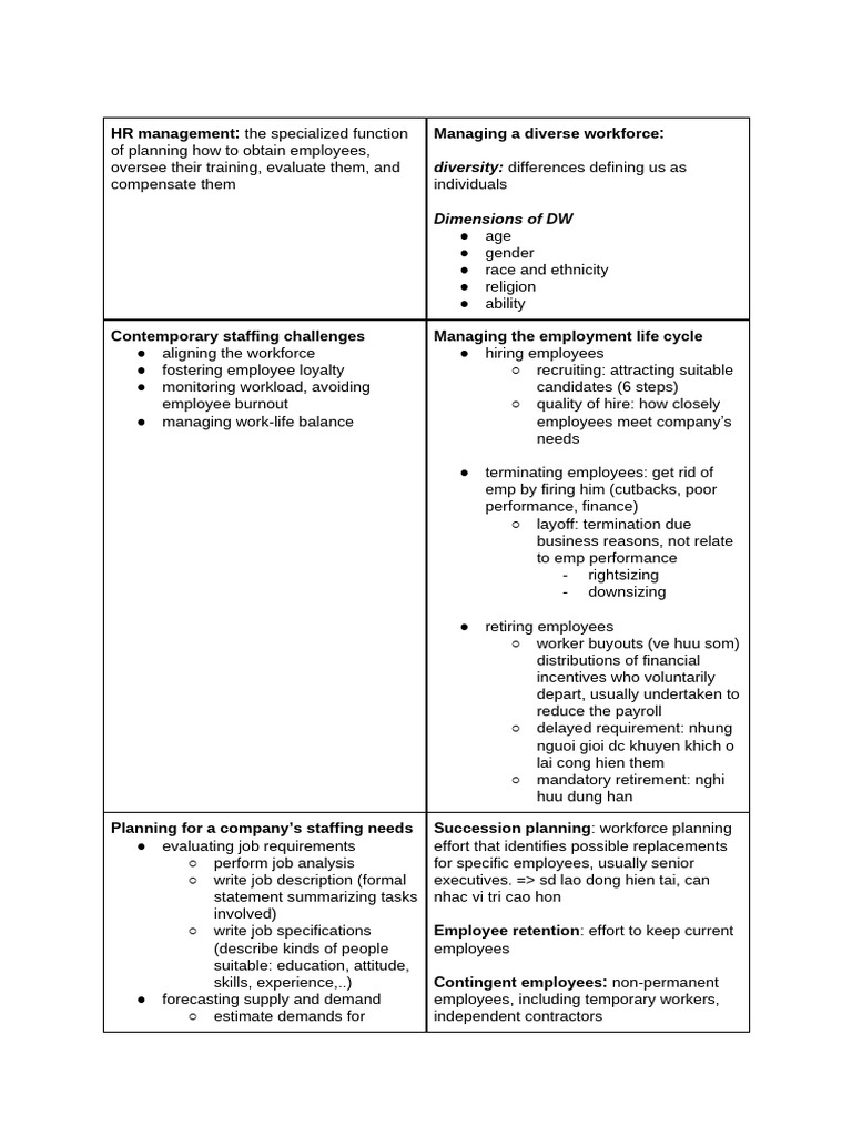 HR Management | PDF | Employment | Layoff