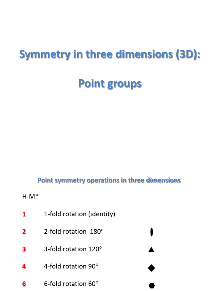 2.1 - 3d - Point Groups | PDF | Group (Mathematics) | Geometry