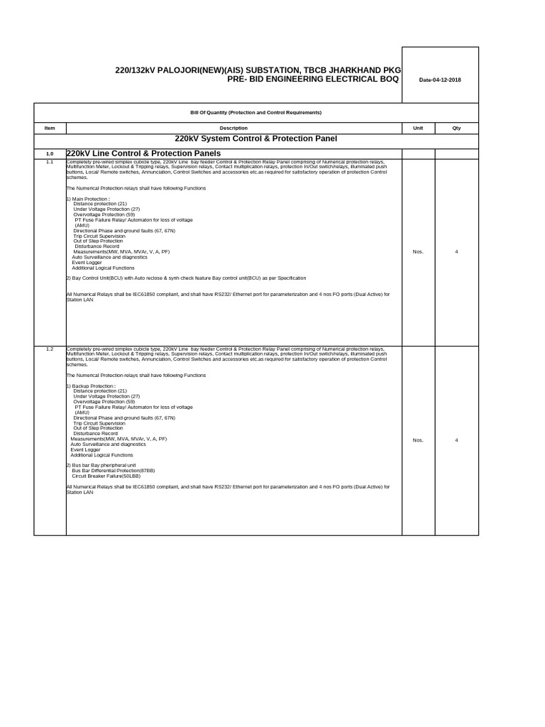 CRP_and_SAS_BOQ-_Polojori_Substation | PDF | Relay | Scada