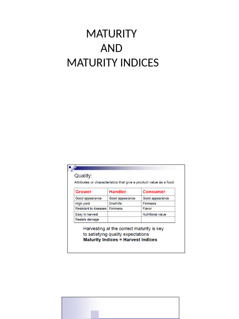Fruit maturity and maturity indices | PDF
