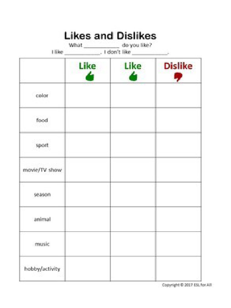 Green Eggs and Ham Activities | PDF