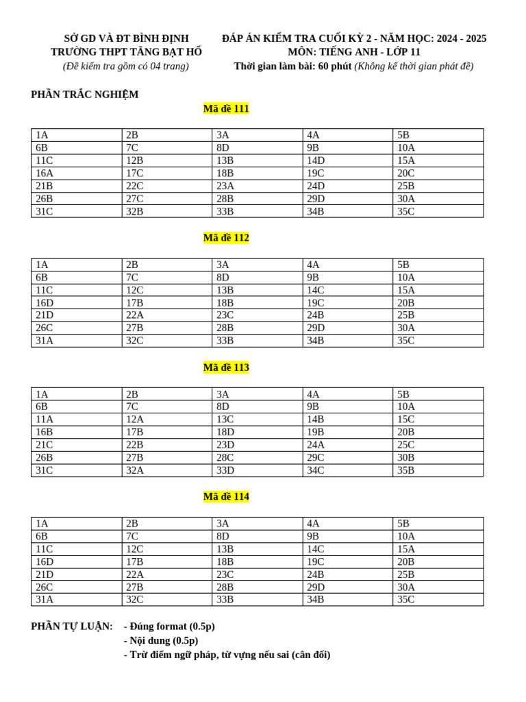 Đáp Án 11 CK2 | PDF